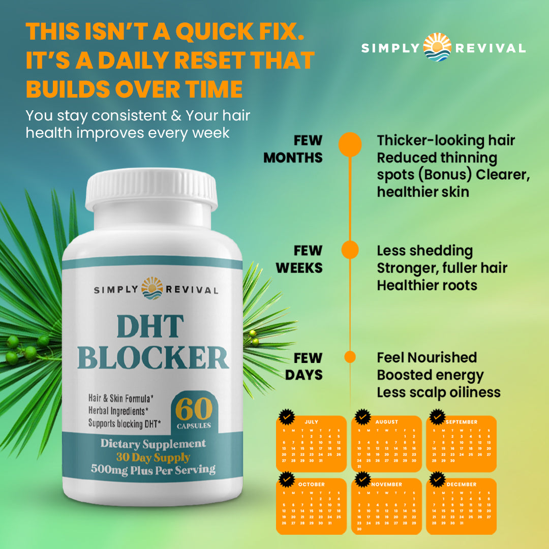 Simply® DHT Blocker – Simply Revival