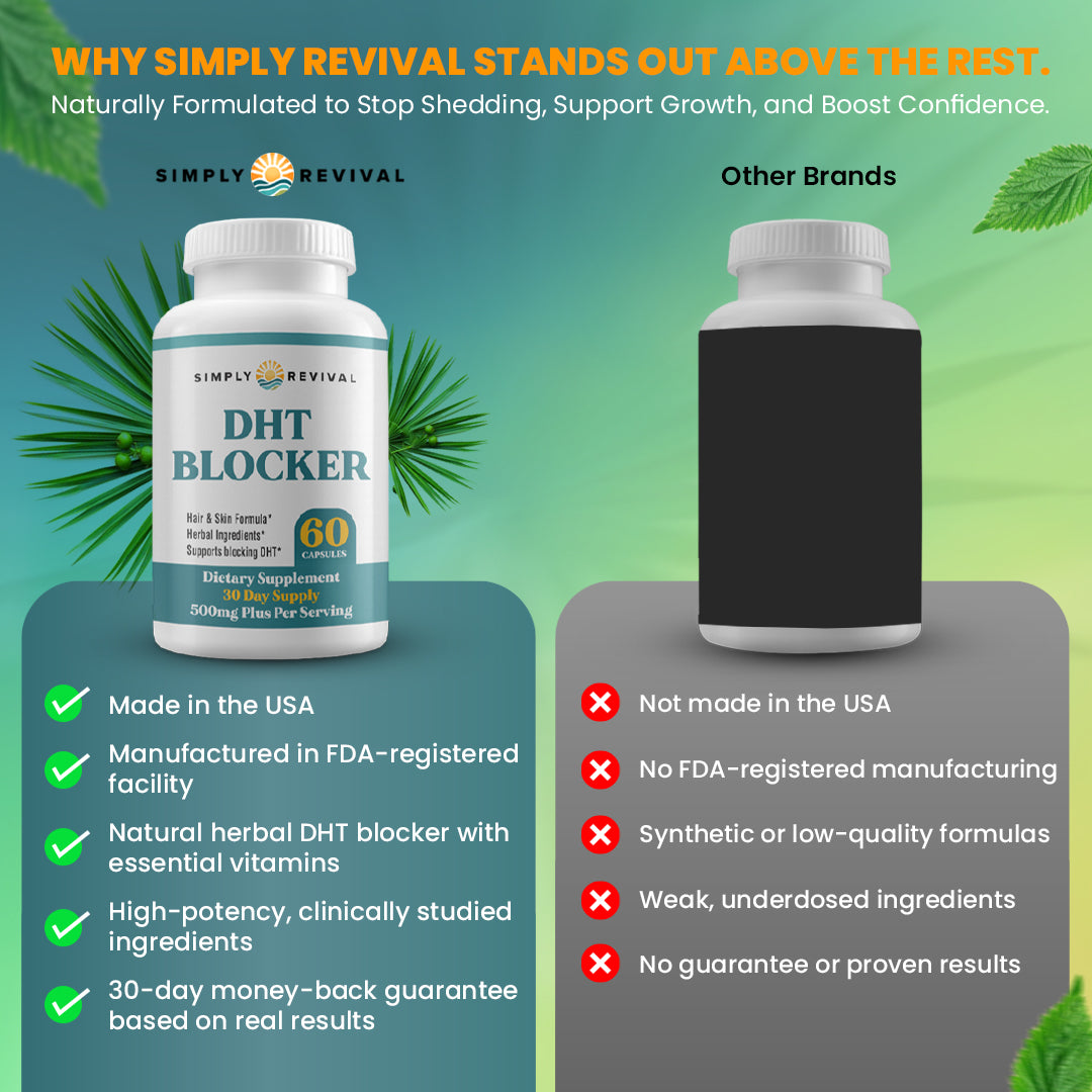 Simply® DHT Blocker – Simply Revival