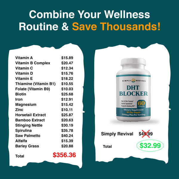 Simply® DHT Blocker – Simply Revival