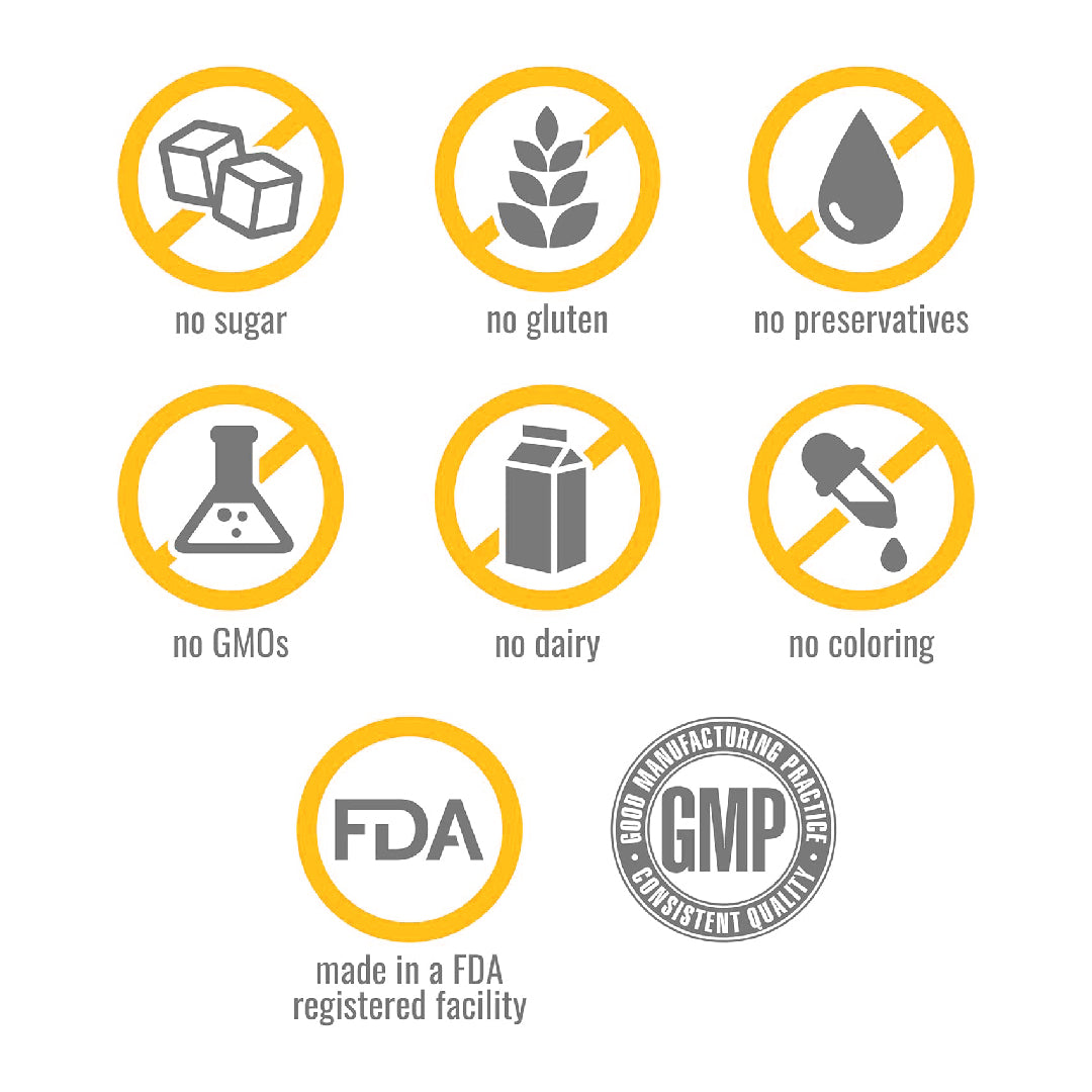 Simply® DHT Blocker – Simply Revival